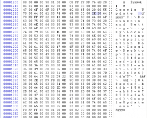 How to Remove ZeroAccess Rootkit | Guide • Adlice Software