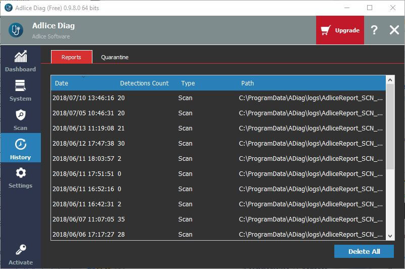 History - Adlice Software